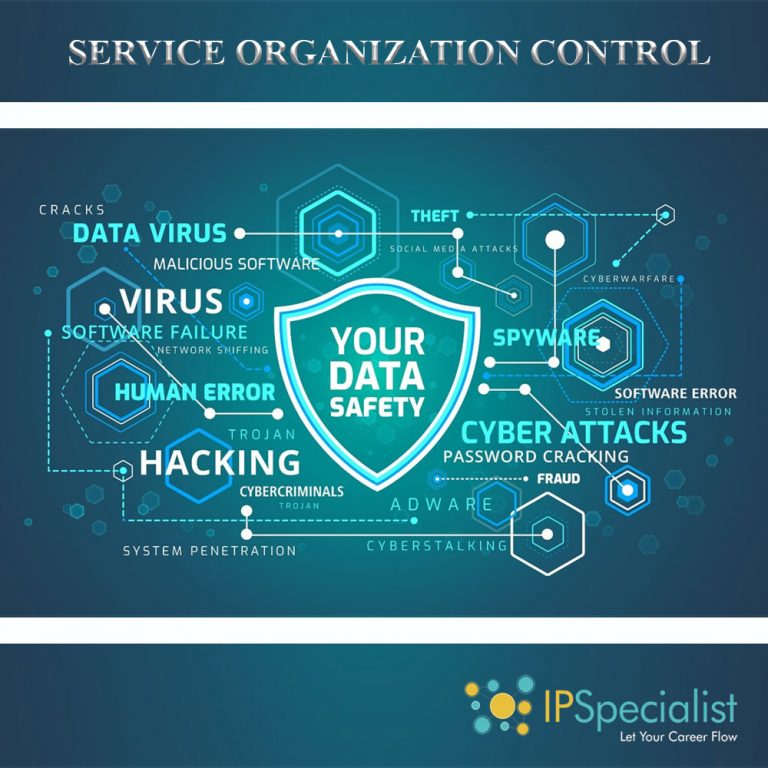 Service Organization Control (SOC) Reports - IPSpecialist Service Organization Control (SOC) Reports - IPSpecialist