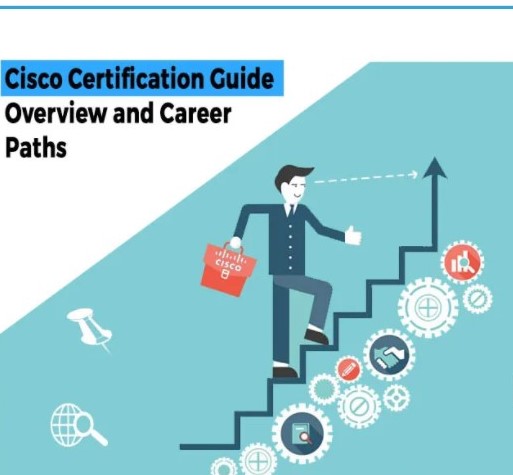 What Cisco Certification Should I Get? - IPSpecialist