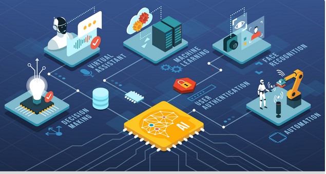 Artificial Intelligence (AI) In Cybersecurity - IPSpecialist